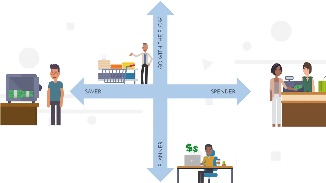 What Kind of Spender Are You? - Meditation, Mindfulness, and Mental ...